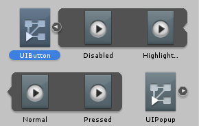Animatorkontrollelement i Unity Editor